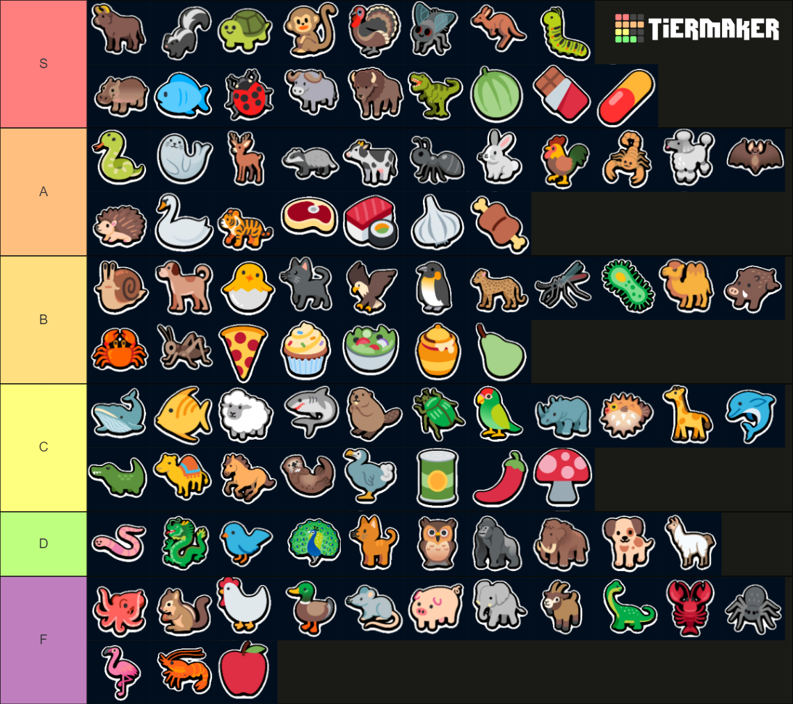 Super Auto Pets (Updated both packs) Tier List (Community Rankings ...