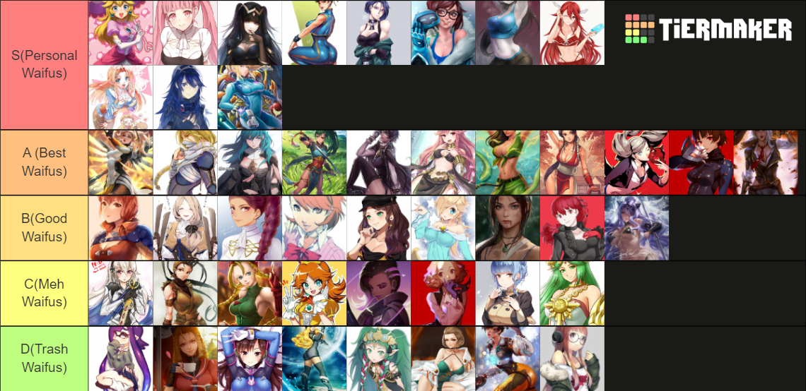 Video Game Waifus Tier List (Community Rankings) - TierMaker