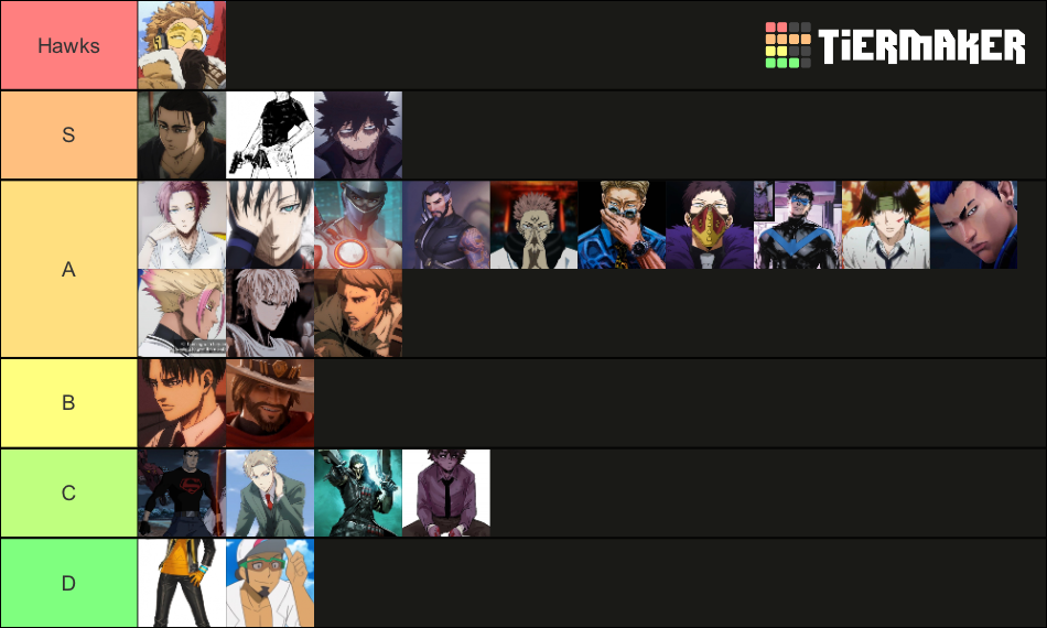 Anime Men Tier List (Community Rankings) - TierMaker