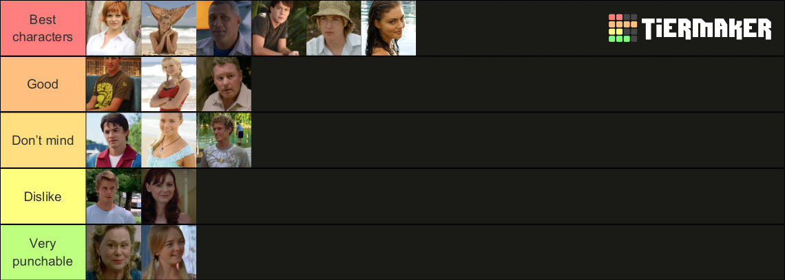 H2O: Just Add Water Characters Tier List (Community Rankings) - TierMaker