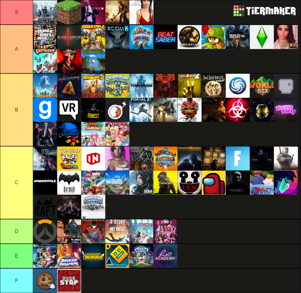 video games Tier List (Community Rankings) - TierMaker