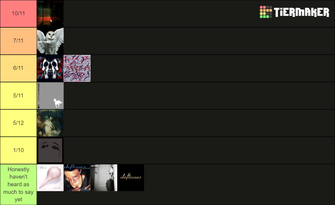 Deftones Albums Tier List (Community Rankings) - TierMaker