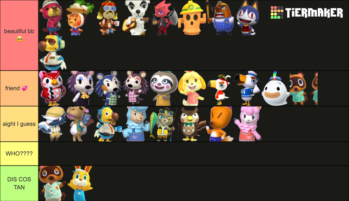 Animal Crossing New Horizons NPCs Tier List (Community Rankings ...