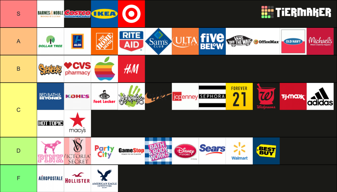 Popular Retail Stores In America Tier List (Community Rankings) - TierMaker