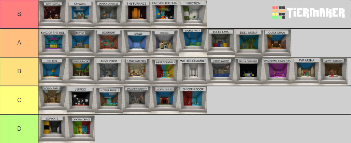 Minecraft Party Minigames Tier List (Community Rankings) - TierMaker