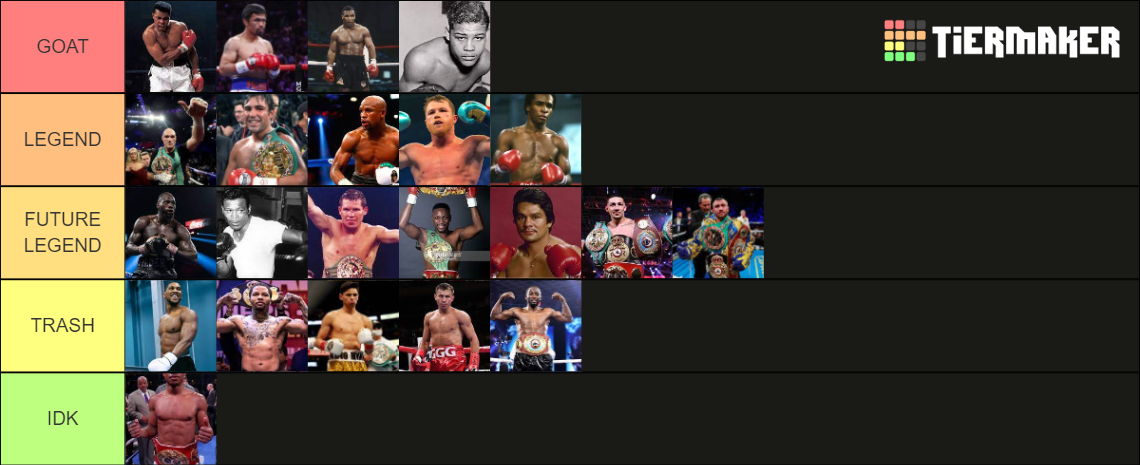 Best boxer of all time Tier List (Community Rankings) - TierMaker