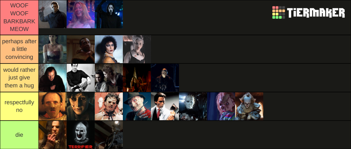 horror movie smash list Tier List (Community Rankings) - TierMaker