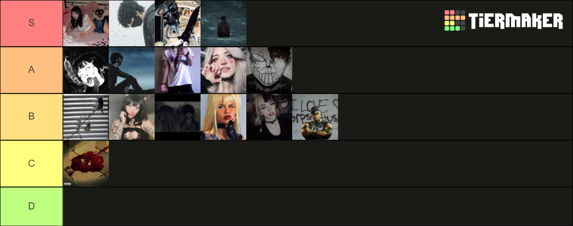 Corpse Husband Songs Tier List (Community Rankings) - TierMaker