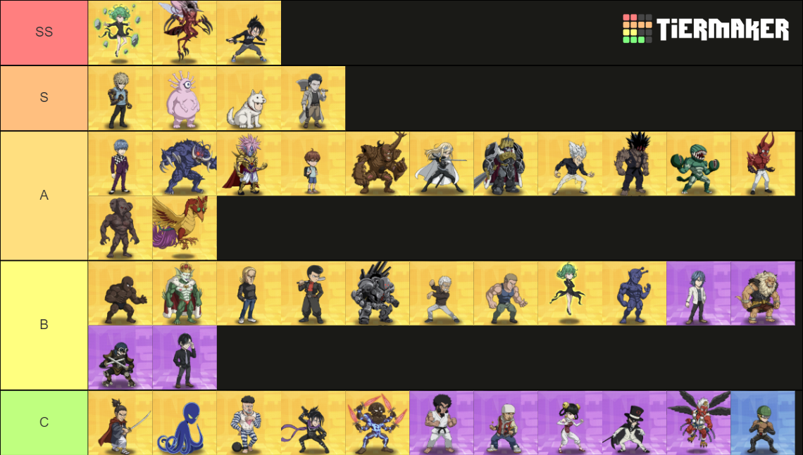 OPMTS SSR (August 2023) Tier List (Community Rankings) - TierMaker