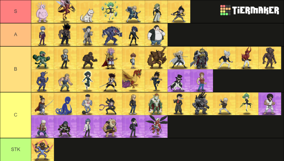 OPMTS SSR Tierlist Tier List (Community Rankings) - TierMaker