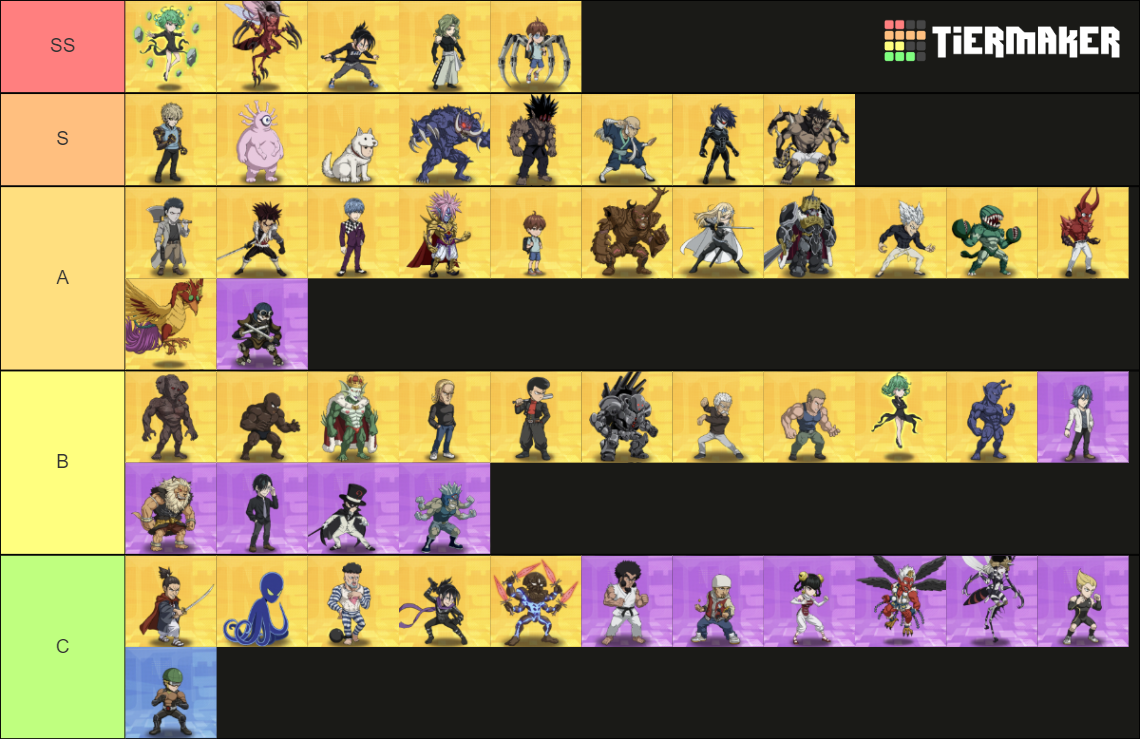 OPMTS Character Jan 2024 Tier List (Community Rankings) - TierMaker