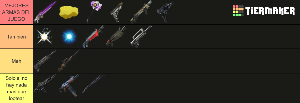 Chapter 4 Season 1 Fortnite Weapon Tier List (Community Rankings ...