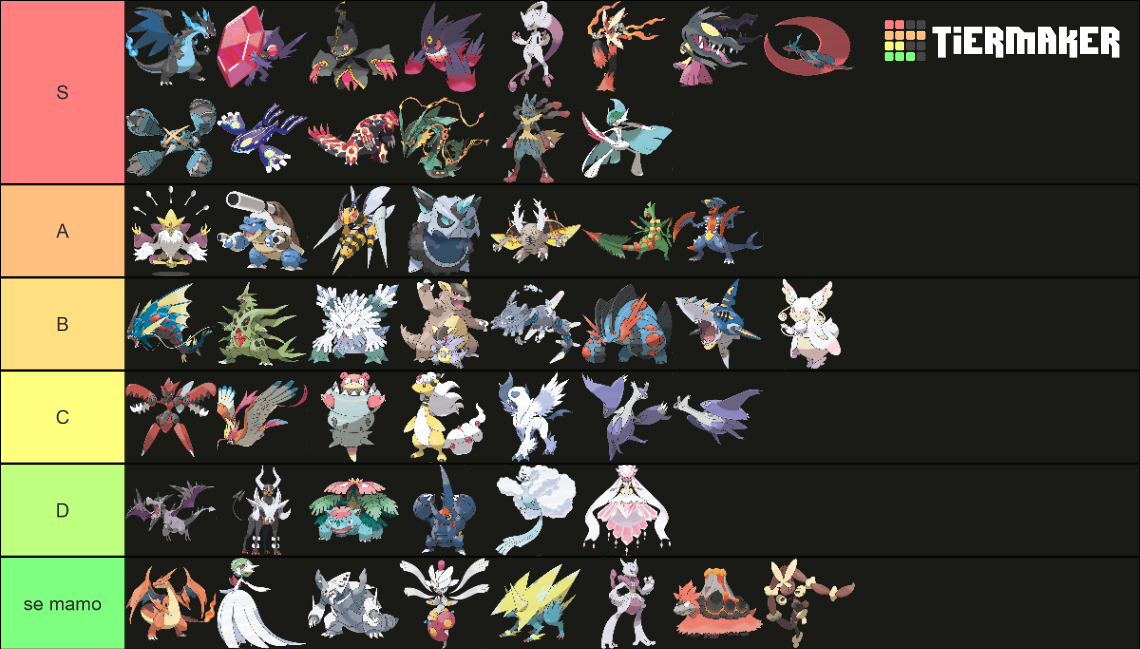 Pokemon Mega Evolution Designs Tier List (Community Rankings) - TierMaker