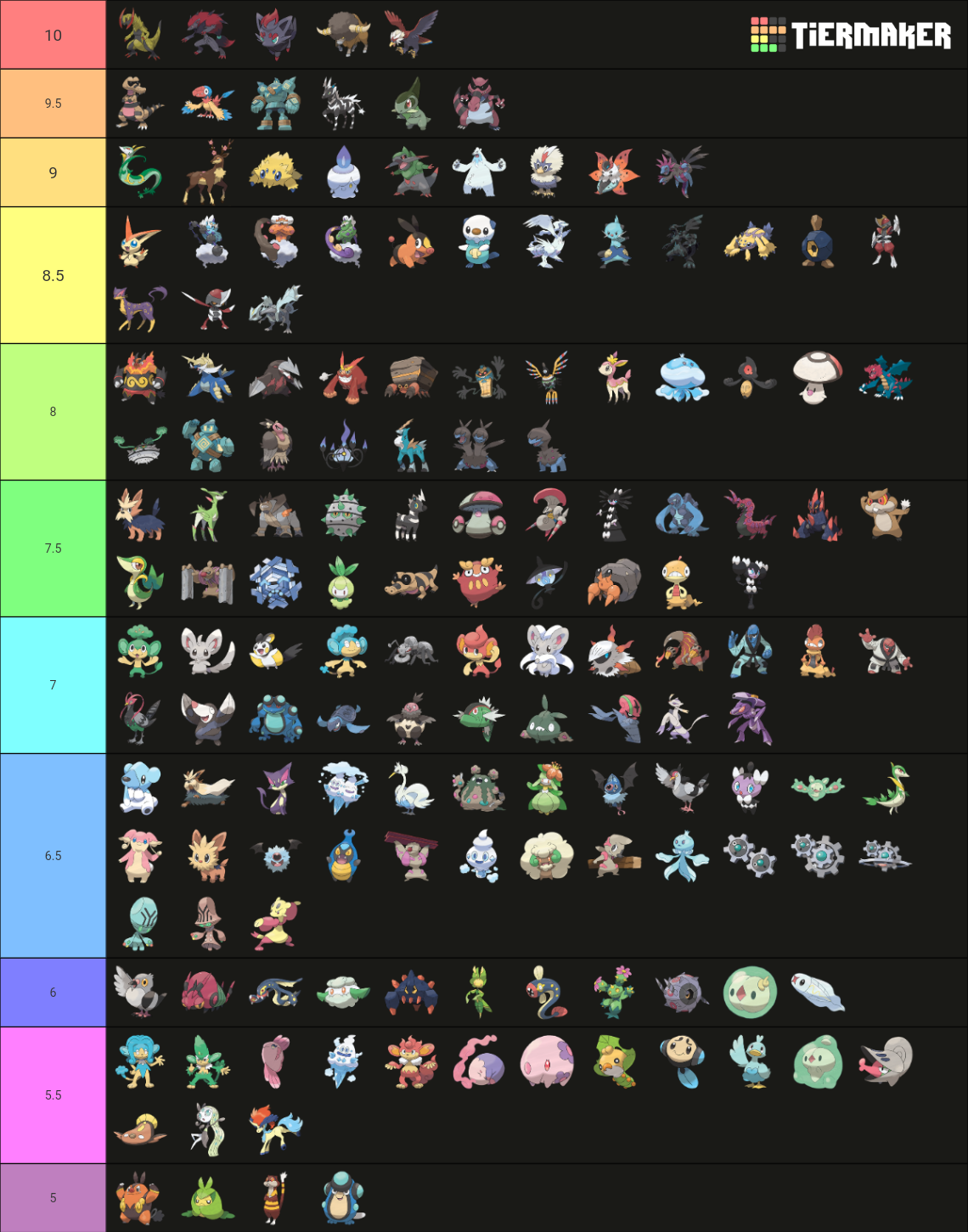 All Gen 5 Pokemon (Unova) Tier List (Community Rankings) - TierMaker
