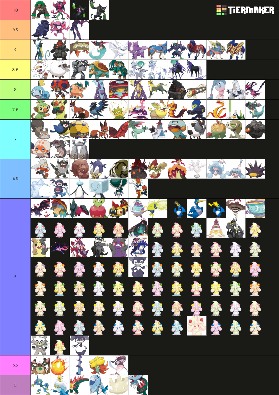 All Pokemon Forms (Galar Edition) Tier List (Community Rankings ...