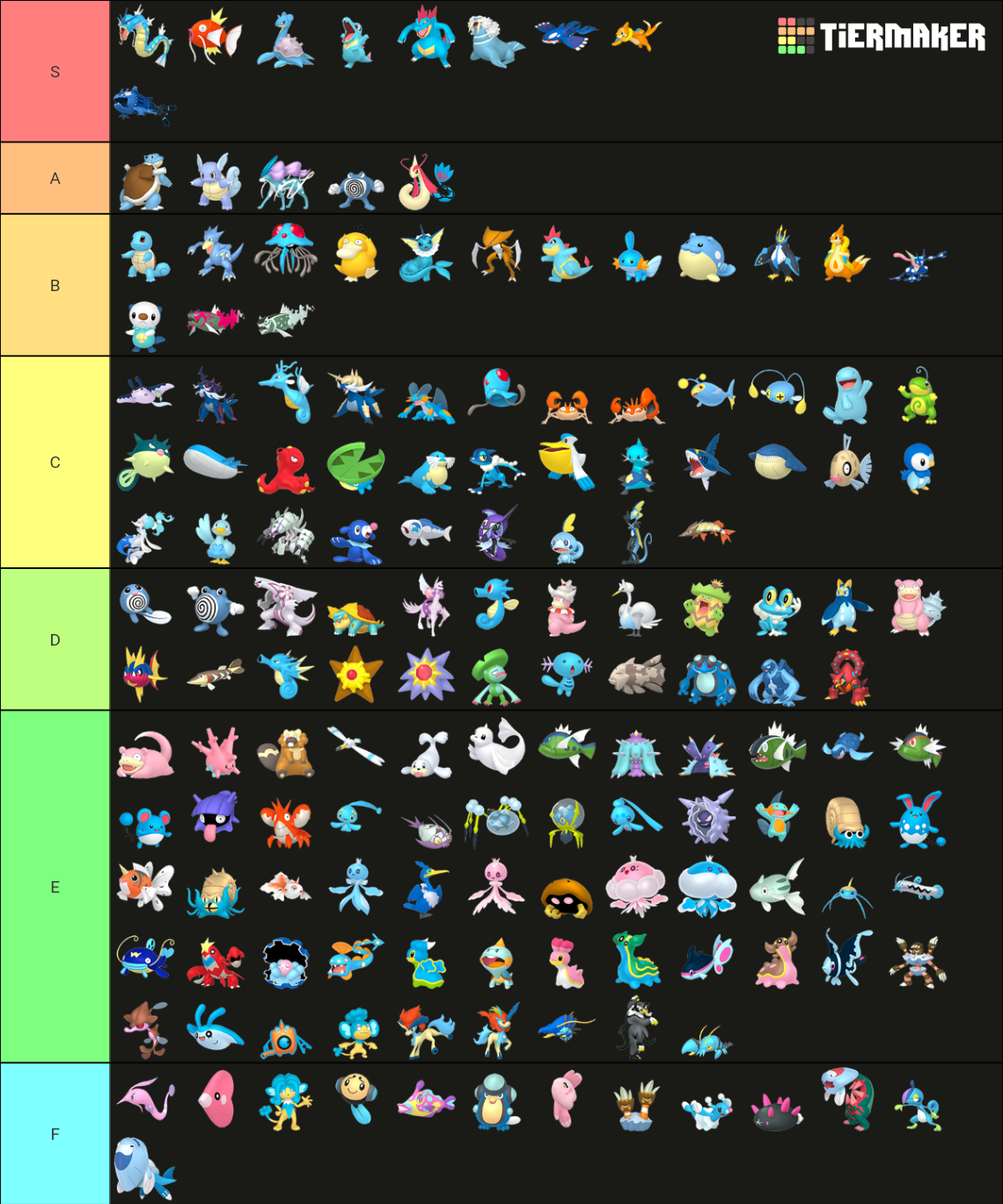 All Water-Type Pokemon Gen 8 2022 Includes Legends Arceus Tier List ...