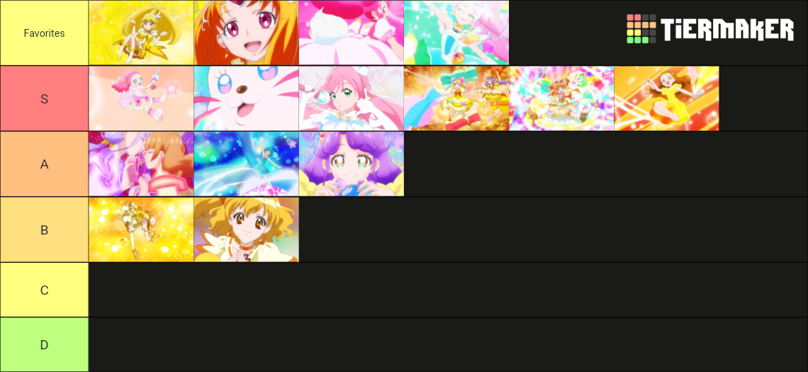 PreCure Cute Transformations Tier List (Community Rankings) - TierMaker