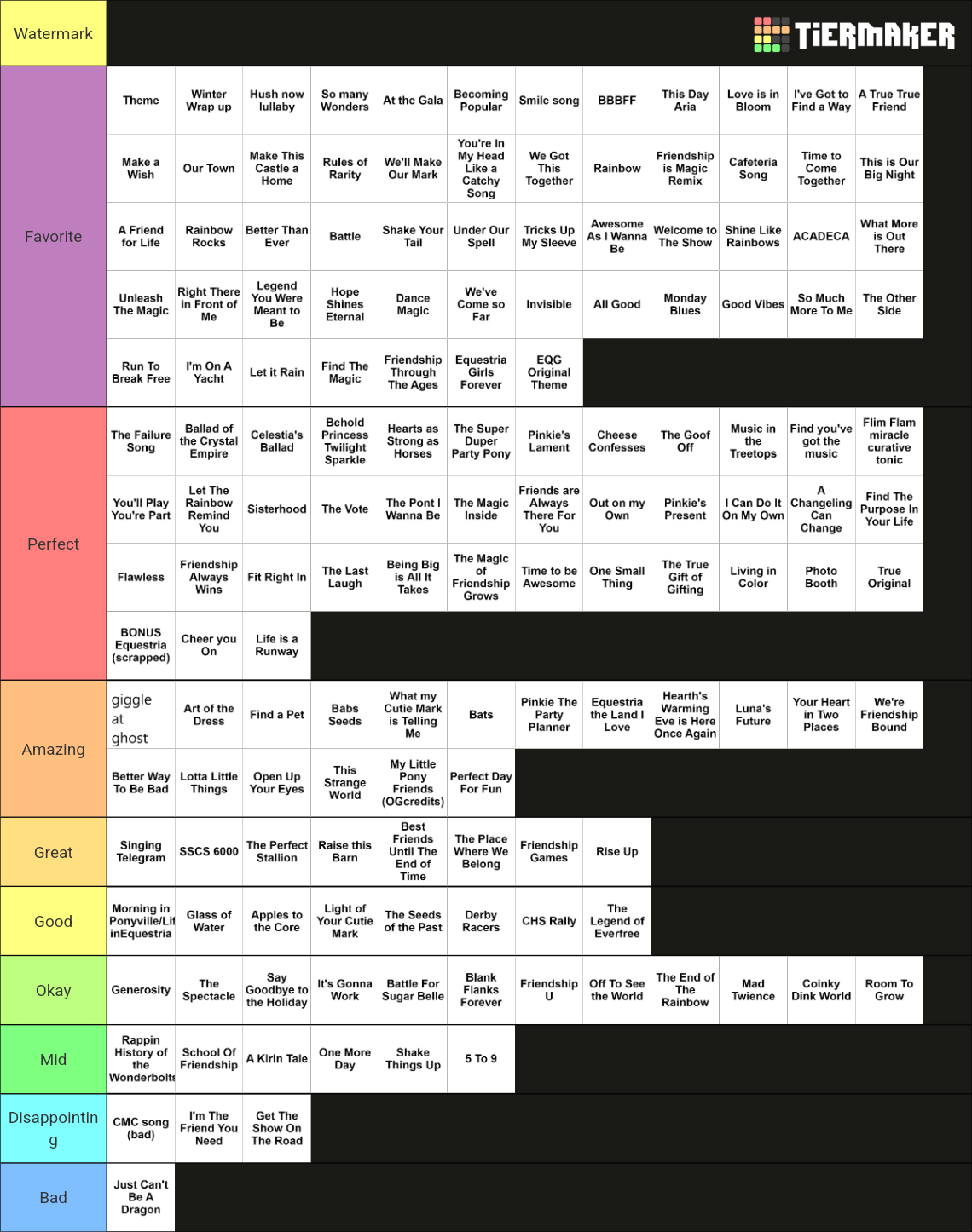 Every Song in MLP:FIM Tier List (Community Rankings) - TierMaker