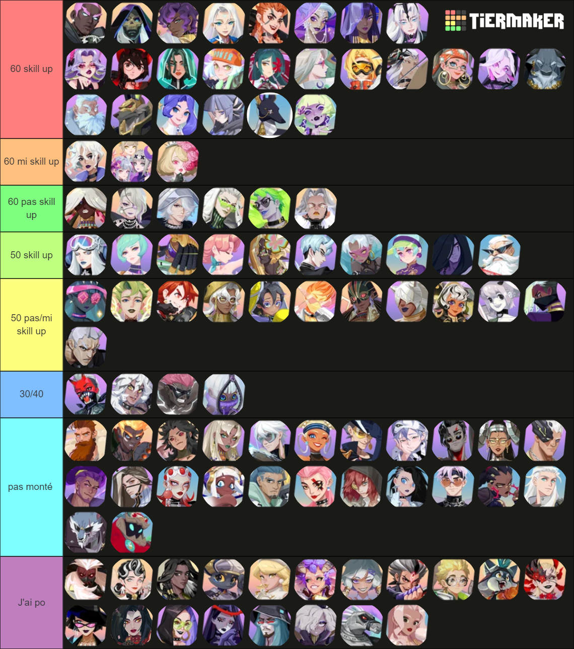 Dislyte Characters (Up to Embla) Tier List (Community Rankings) - TierMaker
