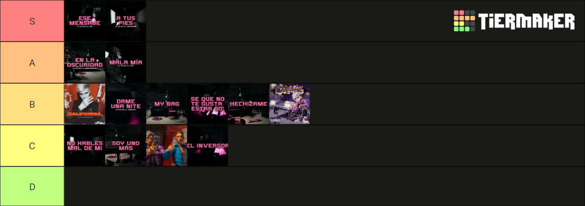 MAWZ (LIT KILLAH ALBUM) Tier List (Community Rankings) - TierMaker