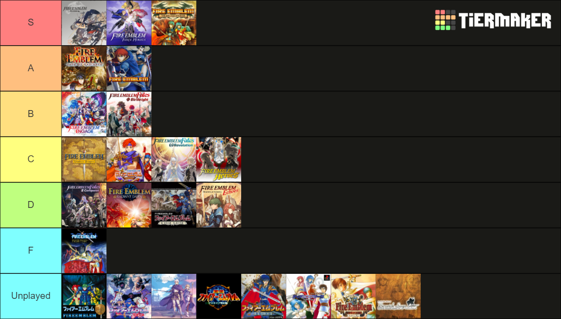 Fire Emblem Games 2023 + Kaga Tier List (Community Rankings) - TierMaker