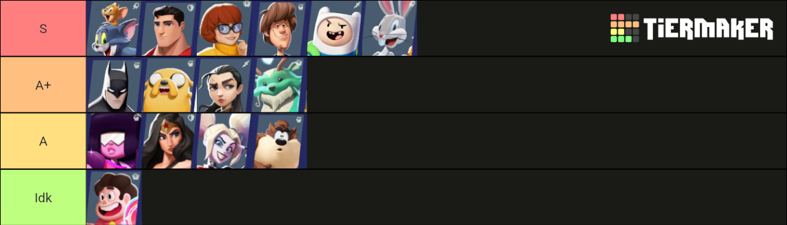 Multiversus Tier List (Community Rankings) - TierMaker