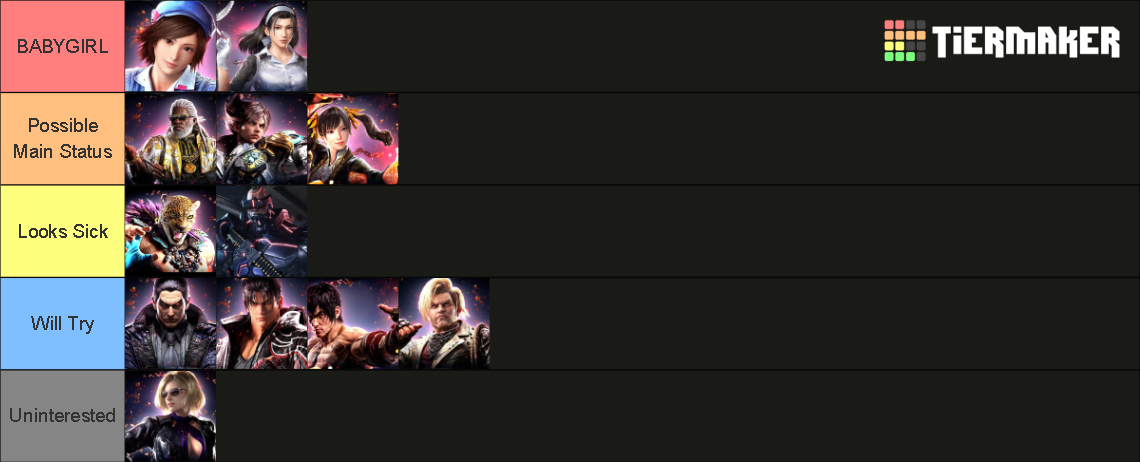 Tekken 8 Tier List Community Rankings Tiermaker