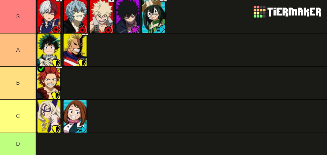 Ultra Rumble Tier List (Community Rankings) - TierMaker