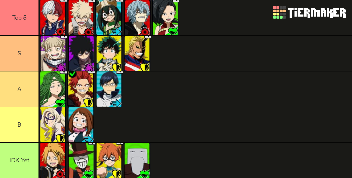 Ultra Rumble Tier List (Community Rankings) - TierMaker