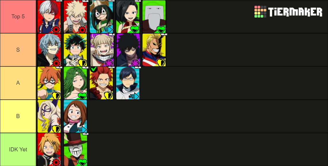 Ultra Rumble Tier List (Community Rankings) - TierMaker