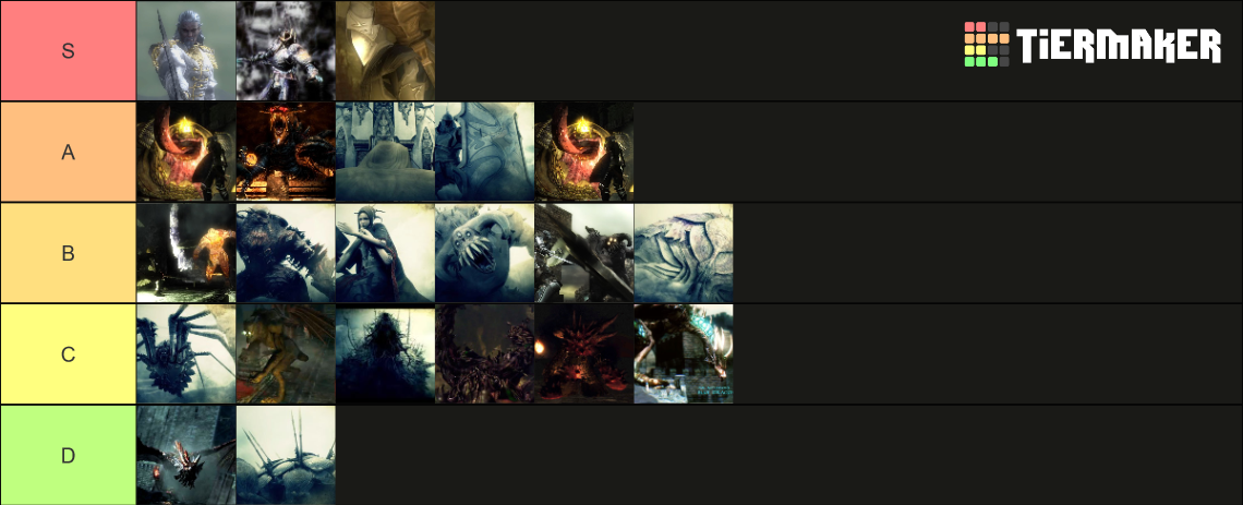 Demon's Souls Bosses Tier List (Community Rankings) - TierMaker