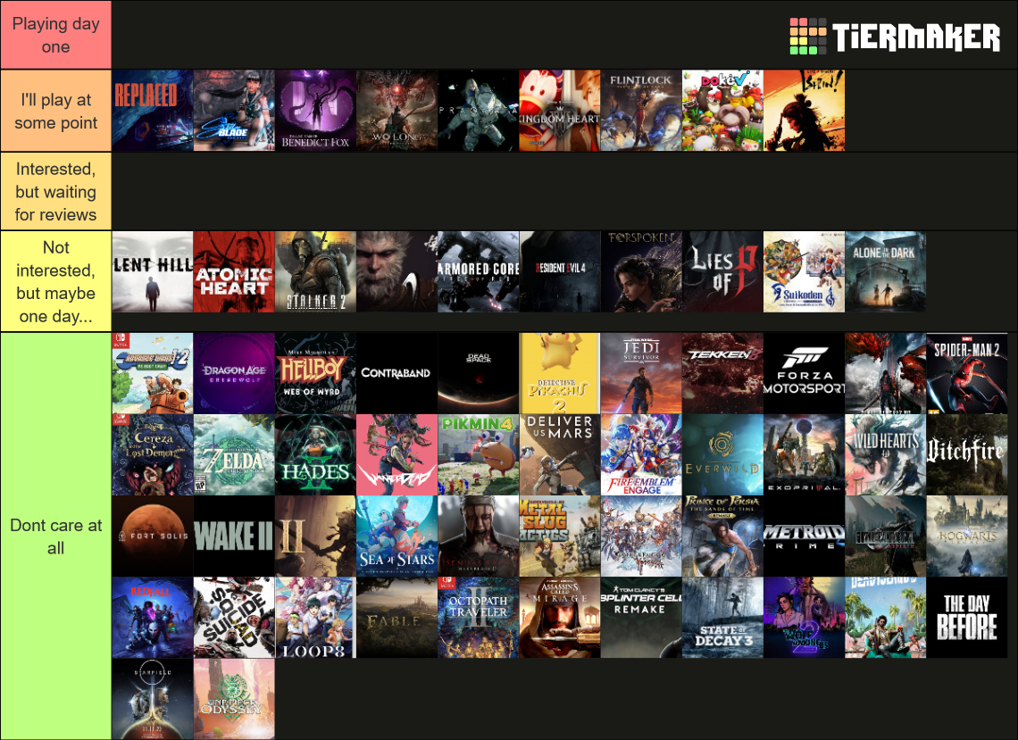 Games 2023 Most Anticipated Hype Tier List Community Rankings Tiermaker 6878