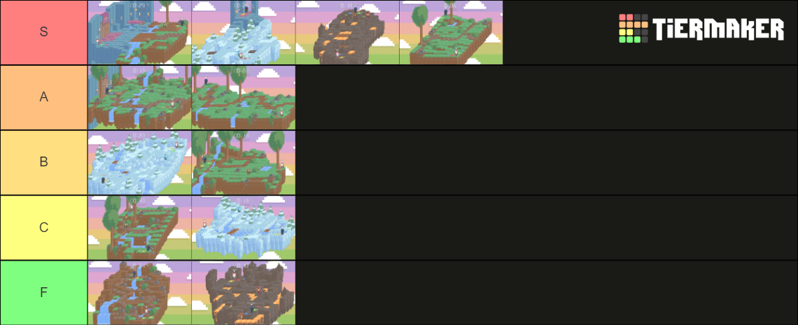 Castle Crashers - Back Off Barbarian Maps Tier List (Community Rankings ...