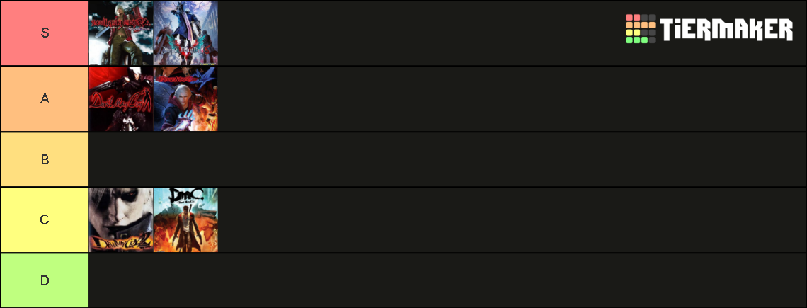 DMC Games Tier List (Community Rankings) - TierMaker