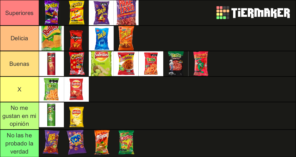Papitas Mexicanas Tier List Community Rankings Tiermaker