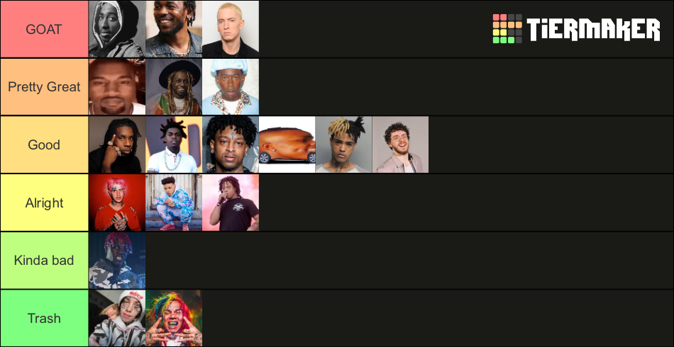 Rapper Tier List (Community Rankings) - TierMaker