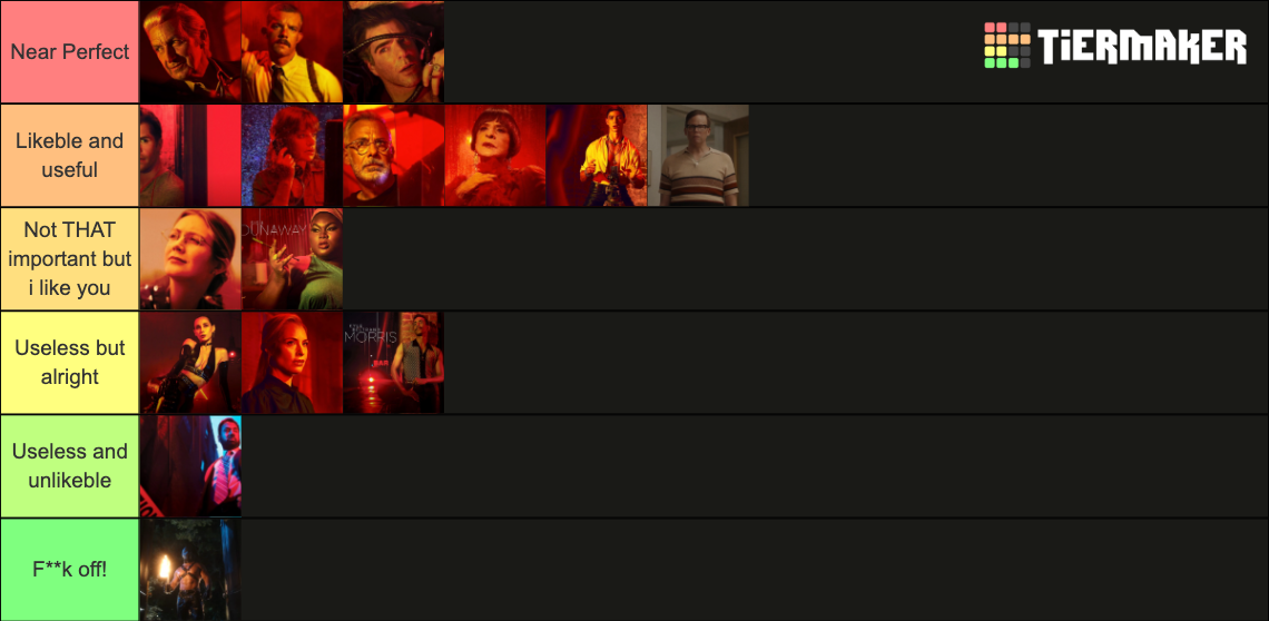 AHS NYC Characters! Tier List (Community Rankings) - TierMaker