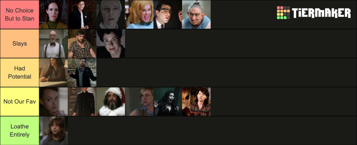 American Horror Story: Asylum Characters Tier List (Community Rankings ...