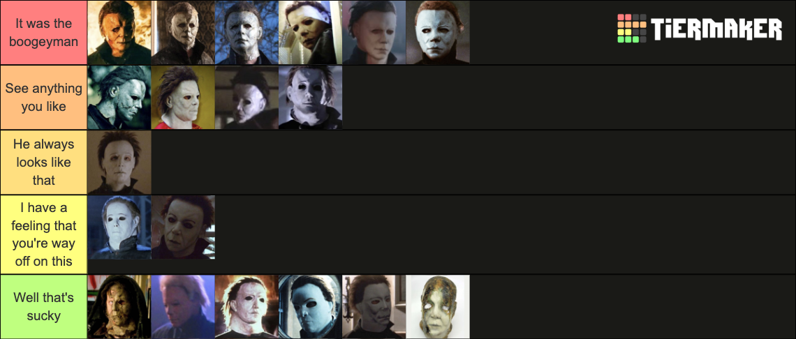 Michael Myers Masks Ranked Tier List (Community Rankings) - TierMaker