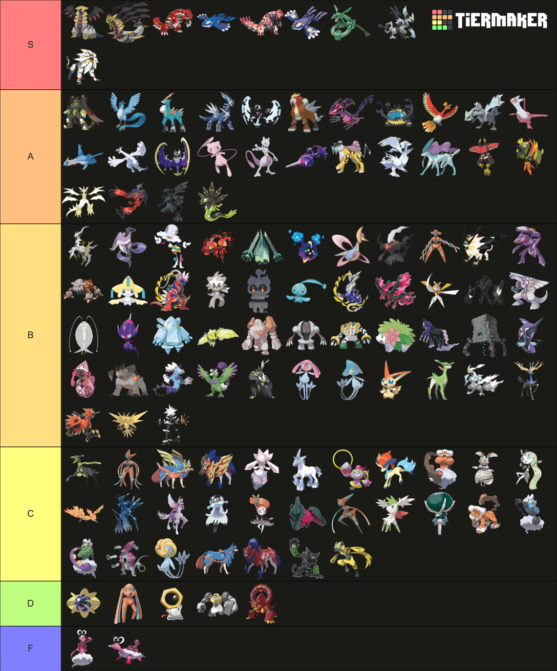 Legendaries Tierlist (Up to Gen9) Tier List (Community Rankings ...