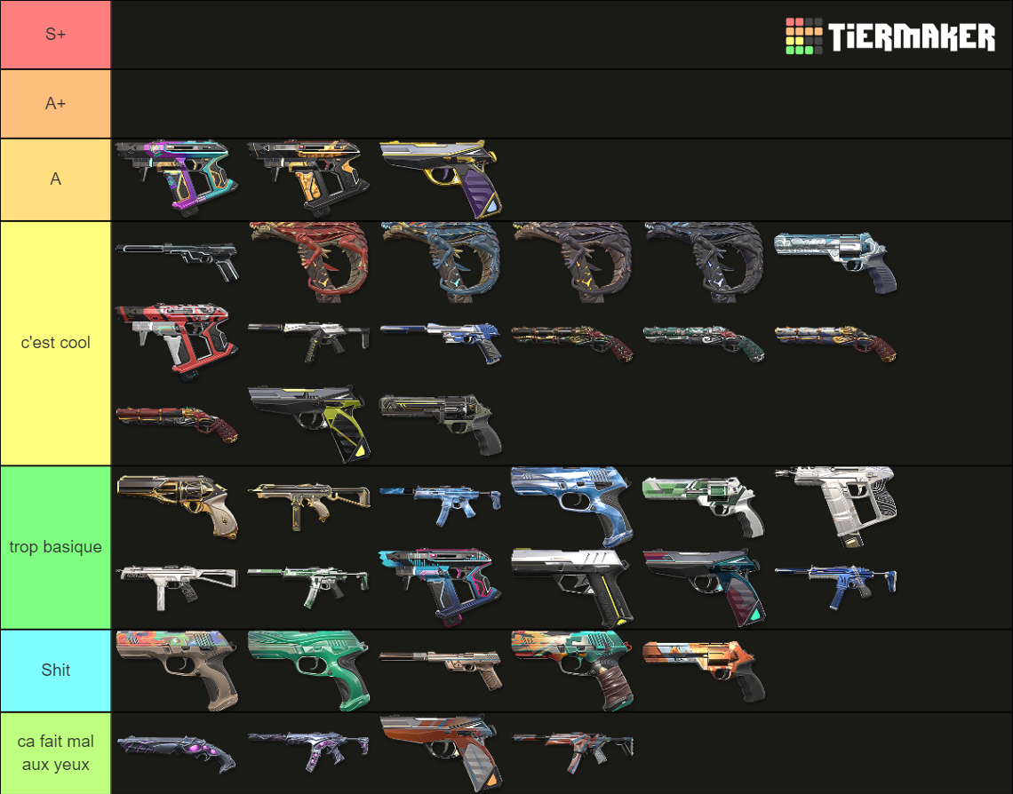 All valorant skins Tier List (Community Rankings) - TierMaker