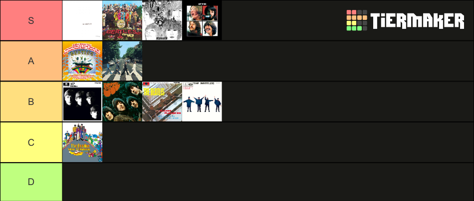 Beatles Album Tier List (Community Rankings) - TierMaker