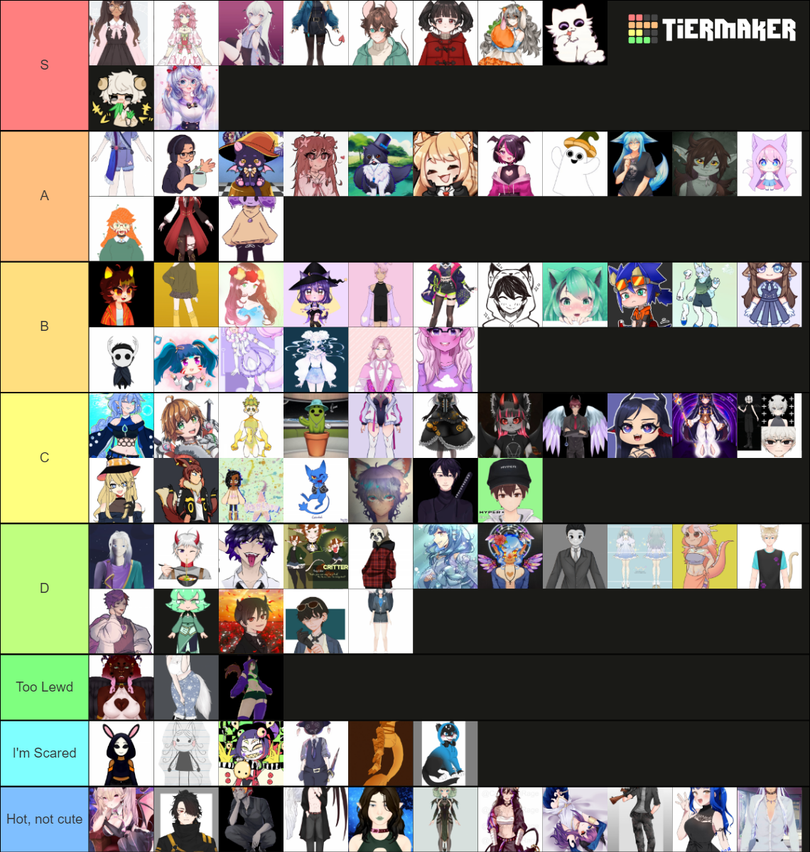 VTuber Cuteness by jdelemon Tier List (Community Rankings) - TierMaker