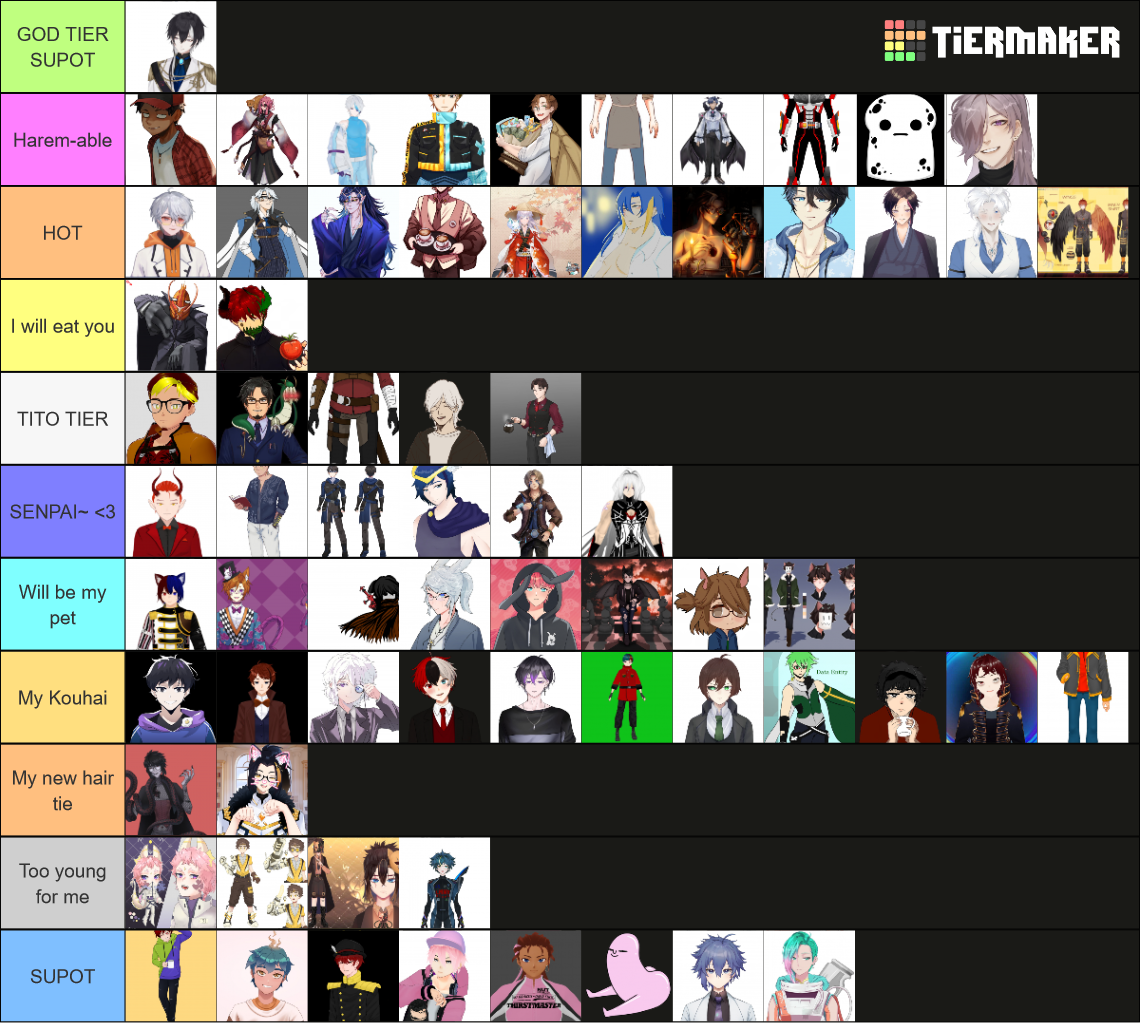 ShioriPon Ikemen Vtuber Tierlist Tier List (Community Rankings) - TierMaker