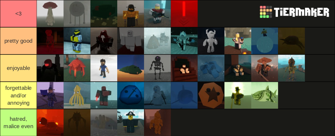 Pilgrammed Bosses Tier List (Community Rankings) - TierMaker