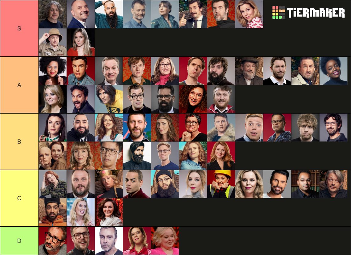 Taskmaster Contestants (Series 1-12) Tier List (Community Rankings ...