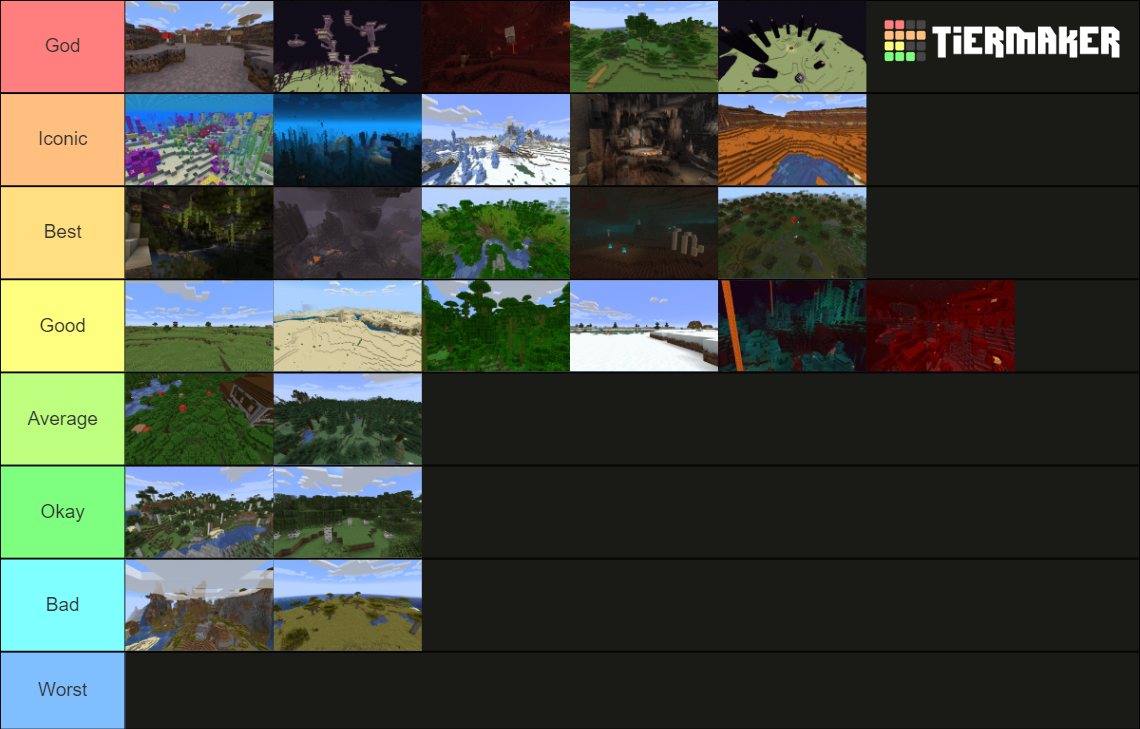 Minecraft Biomes (including dimensions, and 1.17 Biomes) Tier List ...