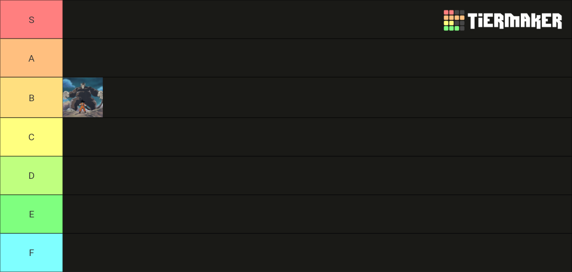 Comprehensive Saiyan Form Tier List (Community Rankings) - TierMaker