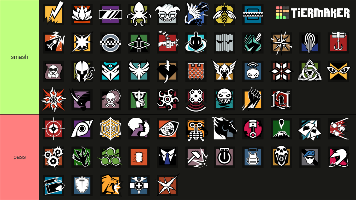 rainbow six all ops Tier List (Community Rankings) - TierMaker