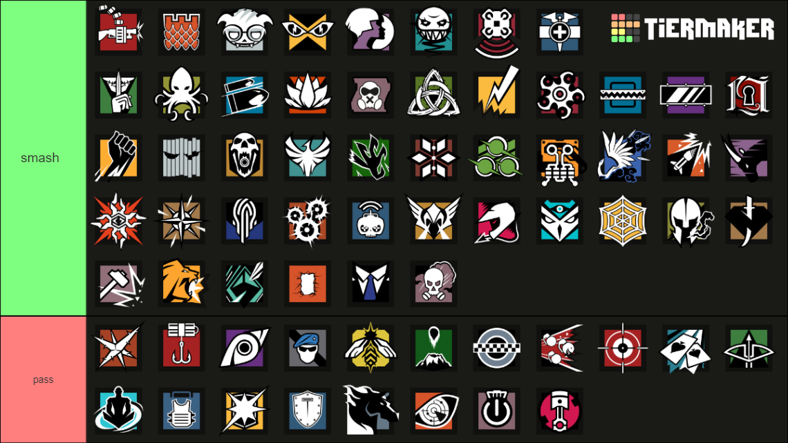 rainbow six all ops Tier List (Community Rankings) - TierMaker